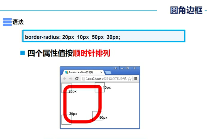 5-H5样式控制CSS-盒子模型_h5 box-sizing-CSDN博客