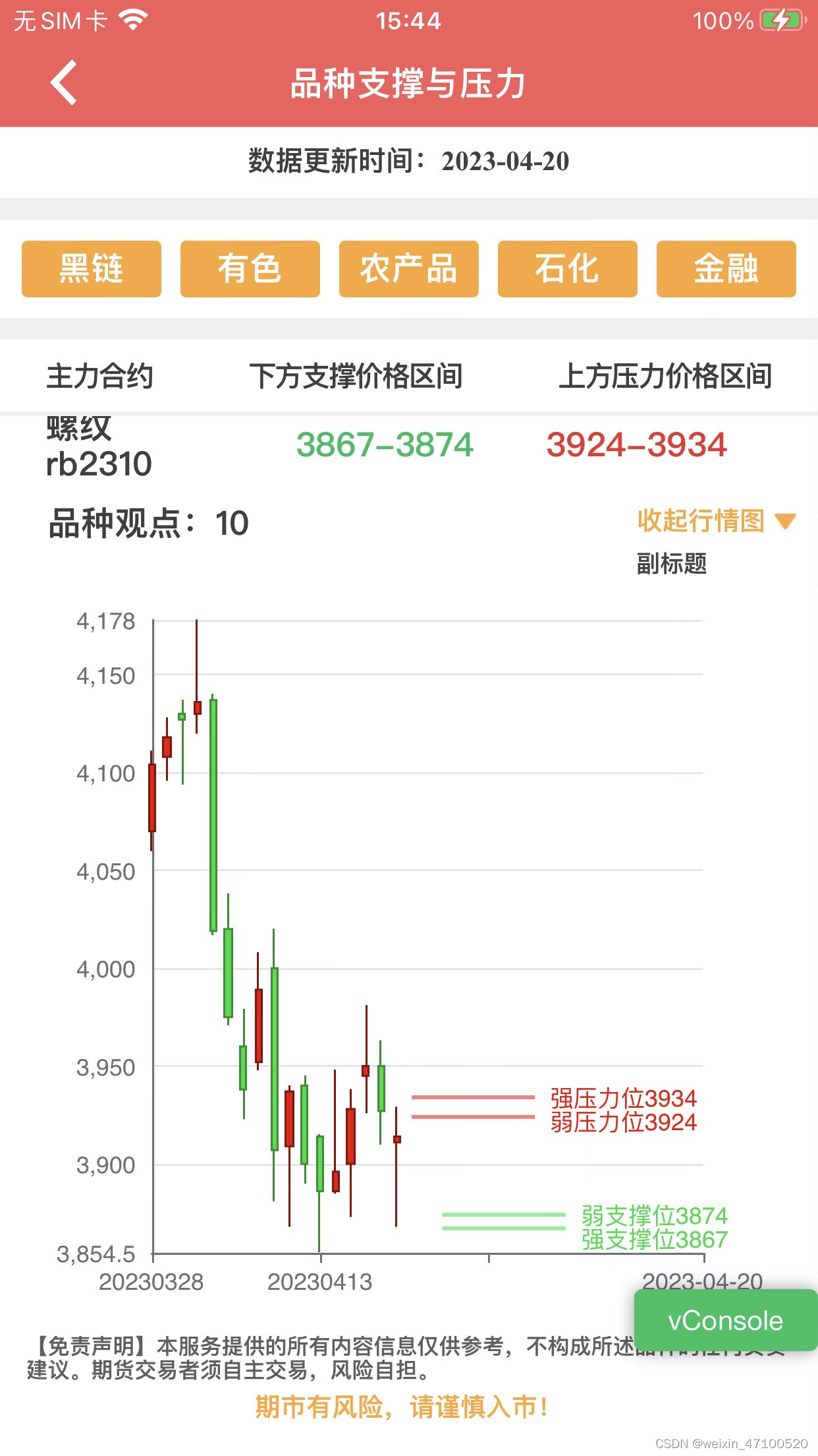 echarts k线图+折线图_echarts 折线k线混搭-CSDN博客