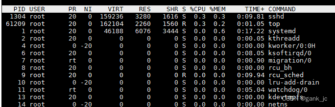 linux centos 查看内存使用情况_centos查看内存占用排行-CSDN博客