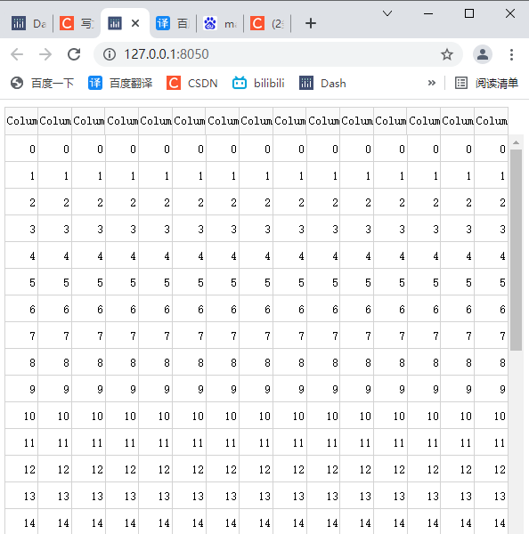 【Python百日基础系列】Day30 - Dash_table基础_python dash tabs-CSDN博客