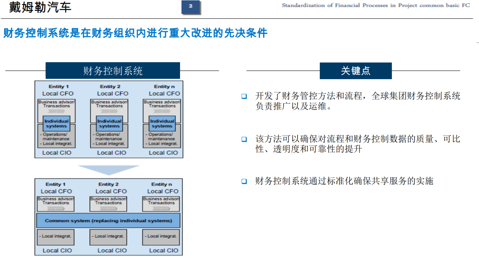 AIF (SAP Application Interface Framework)_sap aif-CSDN博客
