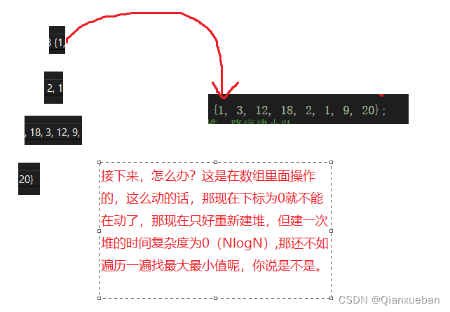 数组中升序、降序分别用大堆和小堆存储 升序和降序 Csdn博客