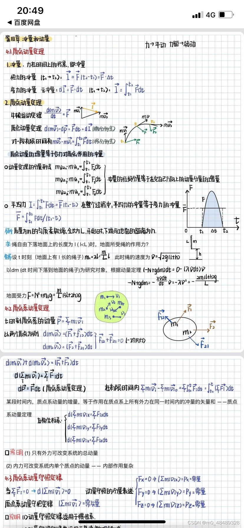 大学物理手写笔记-CSDN博客