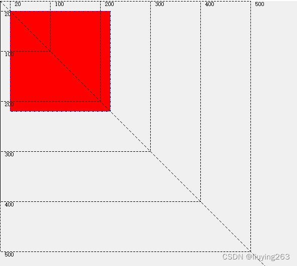 QTransform世界变化-CSDN博客