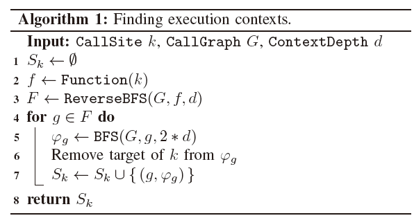 【论文笔记】ARBITRAR: User-Guided API Misuse Detection_under constrained symbolic execution-CSDN博客