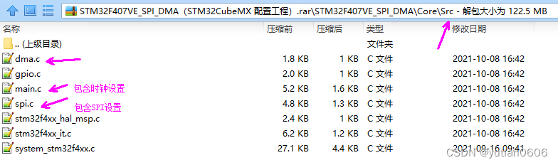 STM32 SPI+DMA 驱动 SRAM LY68L6400SLIT 应用笔记-CSDN博客