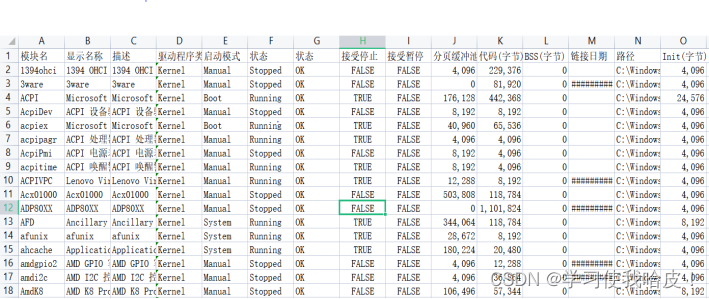 操作系统实验 Windows 10p命令控制界面通过几个参数生成一个excel电子表格表格包含系统中安装的设备驱动程序的详细信息 Csdn博客