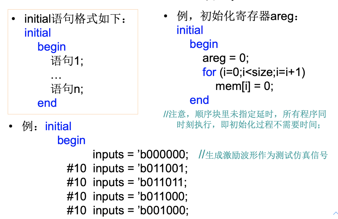 Verilog HDL_语句_always块后的冒号-CSDN博客