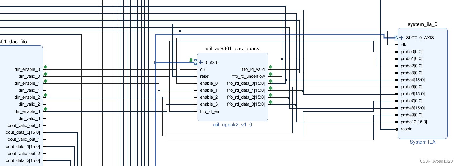 DQPSK调制-CSDN博客