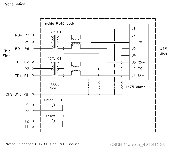 CBM-HARDWARE-TEST：以太网通信调试_hr911105a原理图接线-CSDN博客