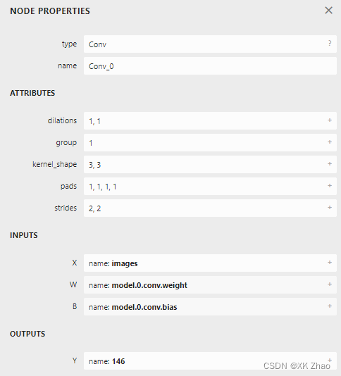 ONNX模型转换及使用指南-CSDN博客