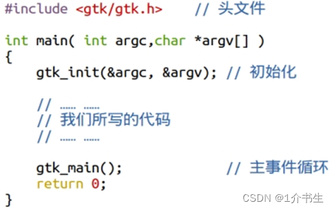 Linux设计GUI_linux gui-CSDN博客