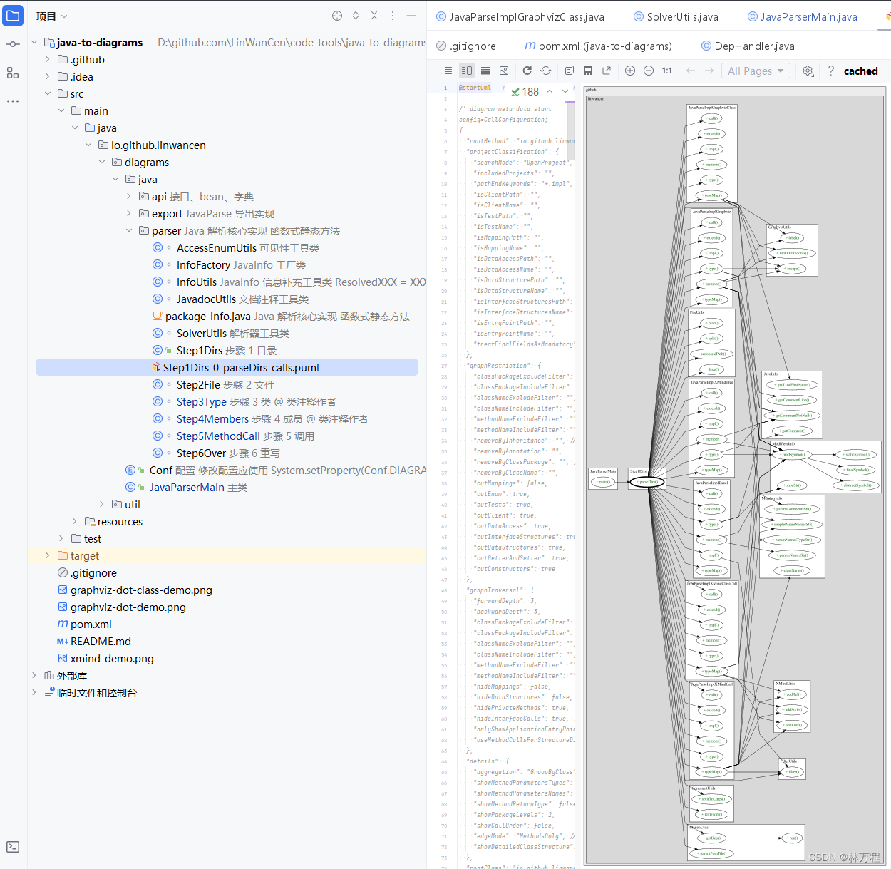 生成 方法调用图 和 Maven 依赖图（IDEA 插件）_draw graph插件-CSDN博客