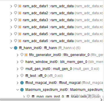 set_property generate_synth_checkpoint 0 [get_files input_ram.xci] 问题_which is configured for ...