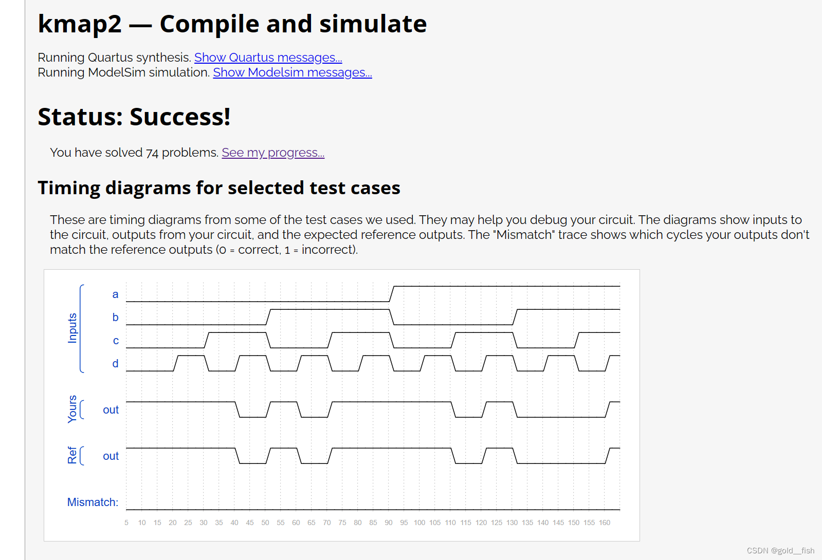 （9）HDLBits-Circuits-Combinational Logic-Karnaugh Map to Circuit_module kmap6( input [4 : 1] x ...