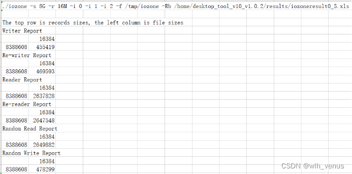 硬盘读写性能iozone测试方法及下载_iozone下载-CSDN博客
