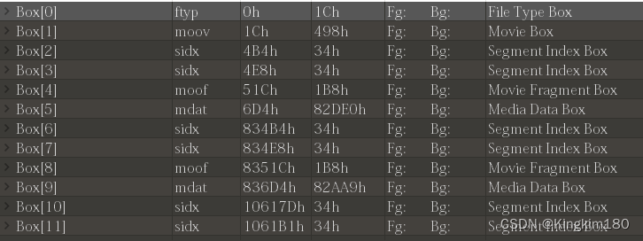 FFMPEG mp4封装实现_ffmpeg封装mp4-CSDN博客