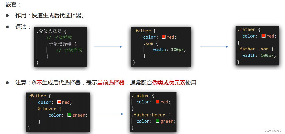 Less语法与使用_为什么less不能生成css文件-CSDN博客 Less语法与使用_为什么less不能生成css文件-CSDN博客