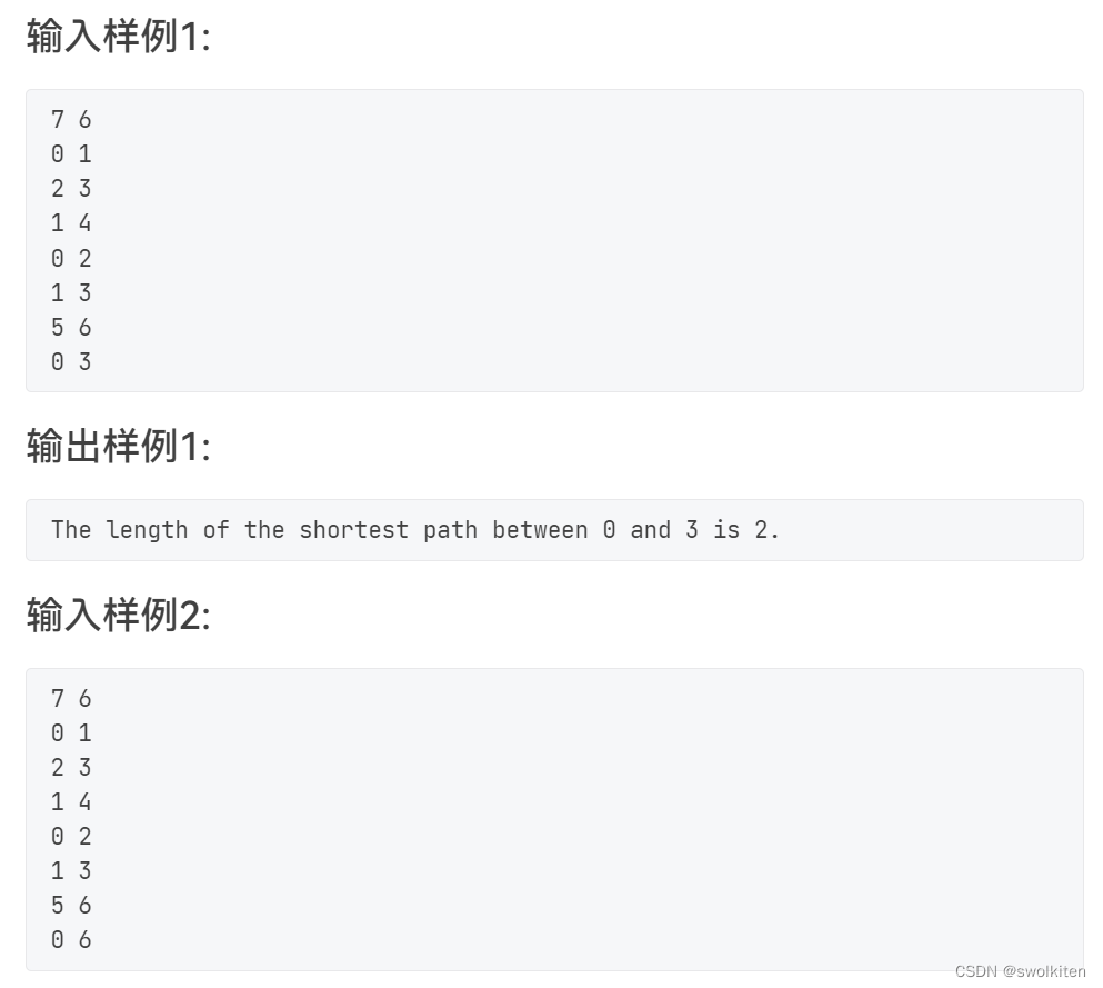 最短路径问题 Csdn博客