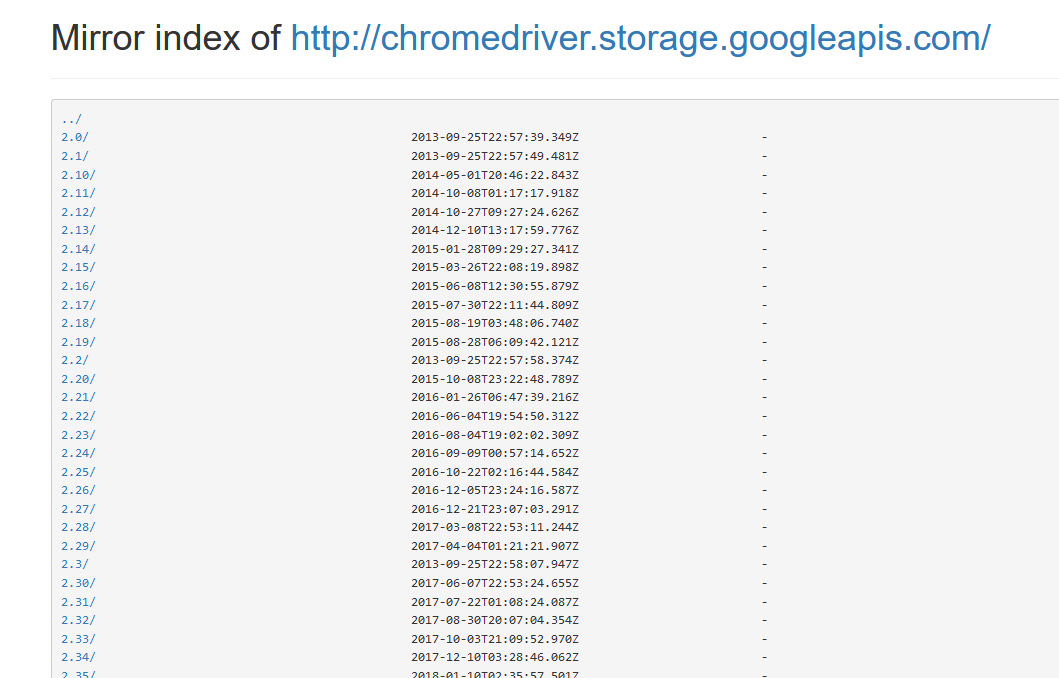 Selenium Google Driver (ChromeDriver) installation tutorial - Programmer Sought