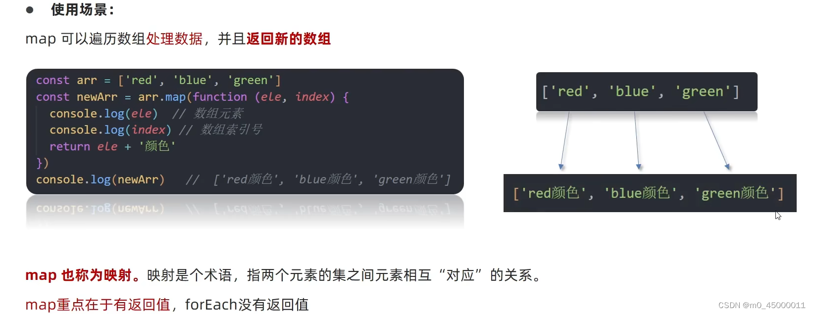 Js数组新增删除mapfilterjoin方法 学生信息案例实现数组 Csdn博客 1137