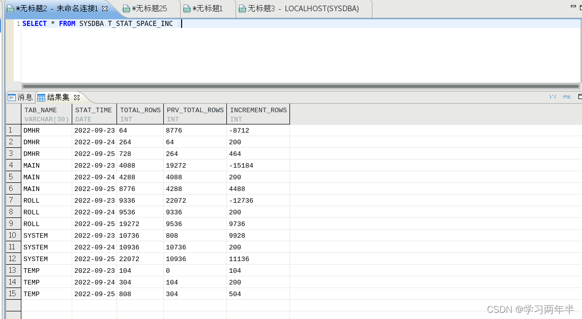 DM数据库常见操作_dm数据库使用-CSDN博客