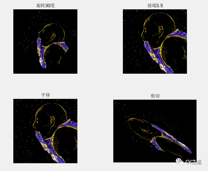 【matlab图像处理】映射和仿射变换_立方映射公式matlab代码-CSDN博客