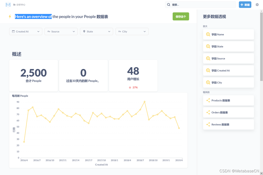 Metabase学习教程：入门-3_metabase自定义列教程-CSDN博客