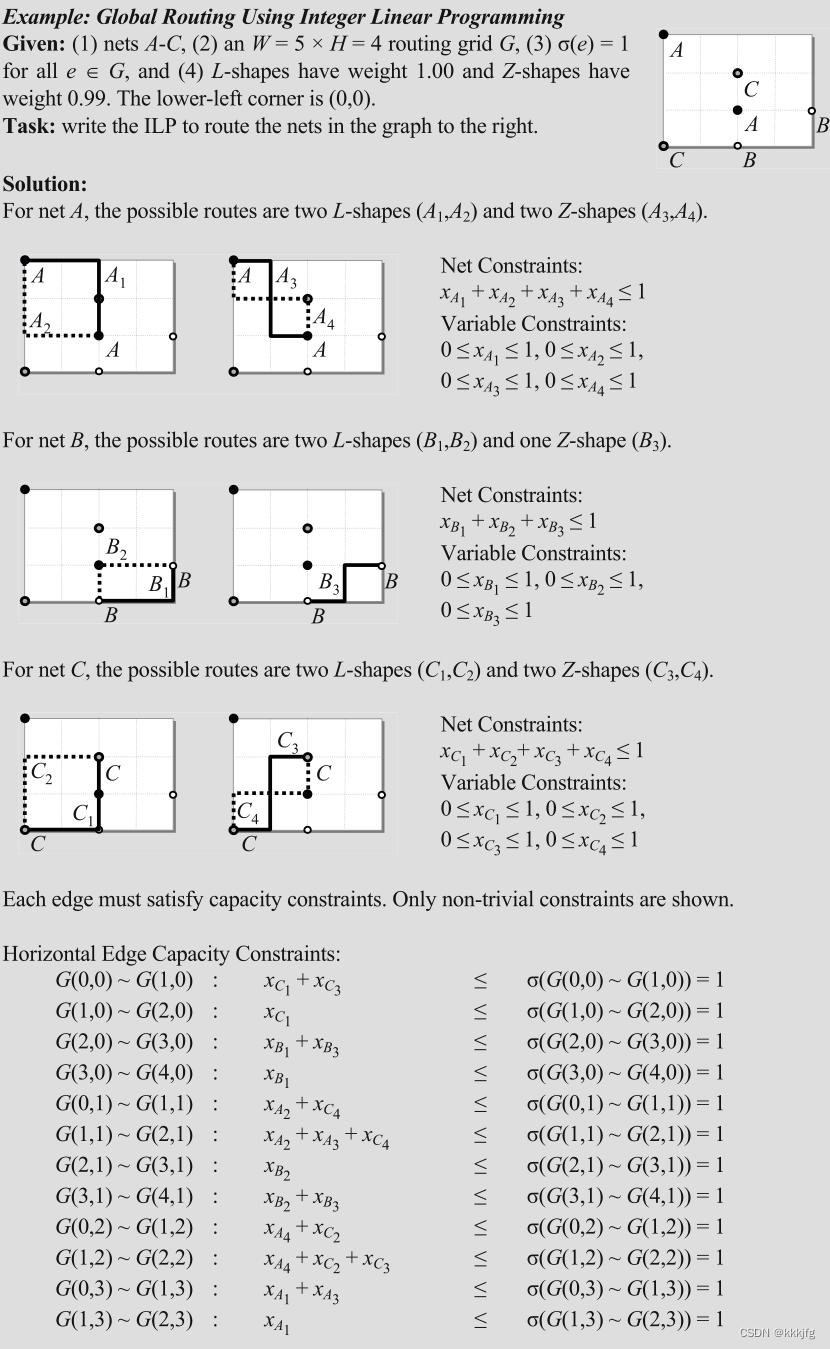 第五章 Global and Detailed Placement [VLSL Physical Design 学习笔记 ]_vivado ...
