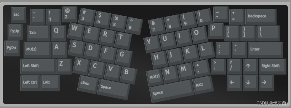 天马座-Alice_alice 键盘 github-CSDN博客
