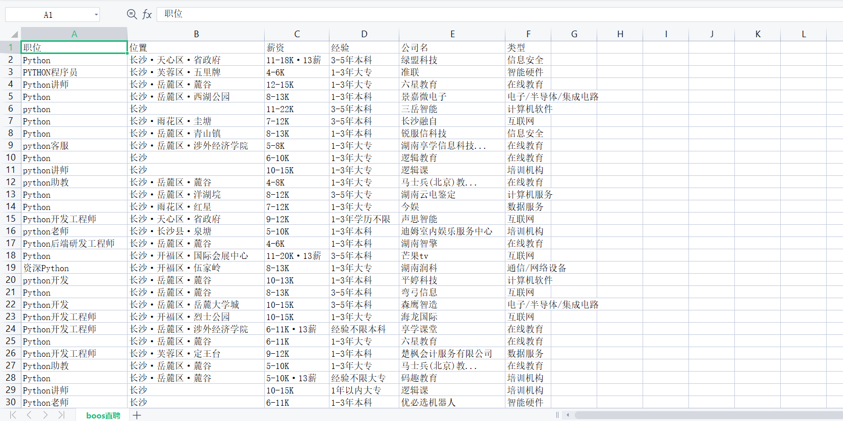 Python使用selenium爬取boos，100爬取成功，绕过cookiepython利用selenium爬去网站时触发反爬虫机制 Csdn博客