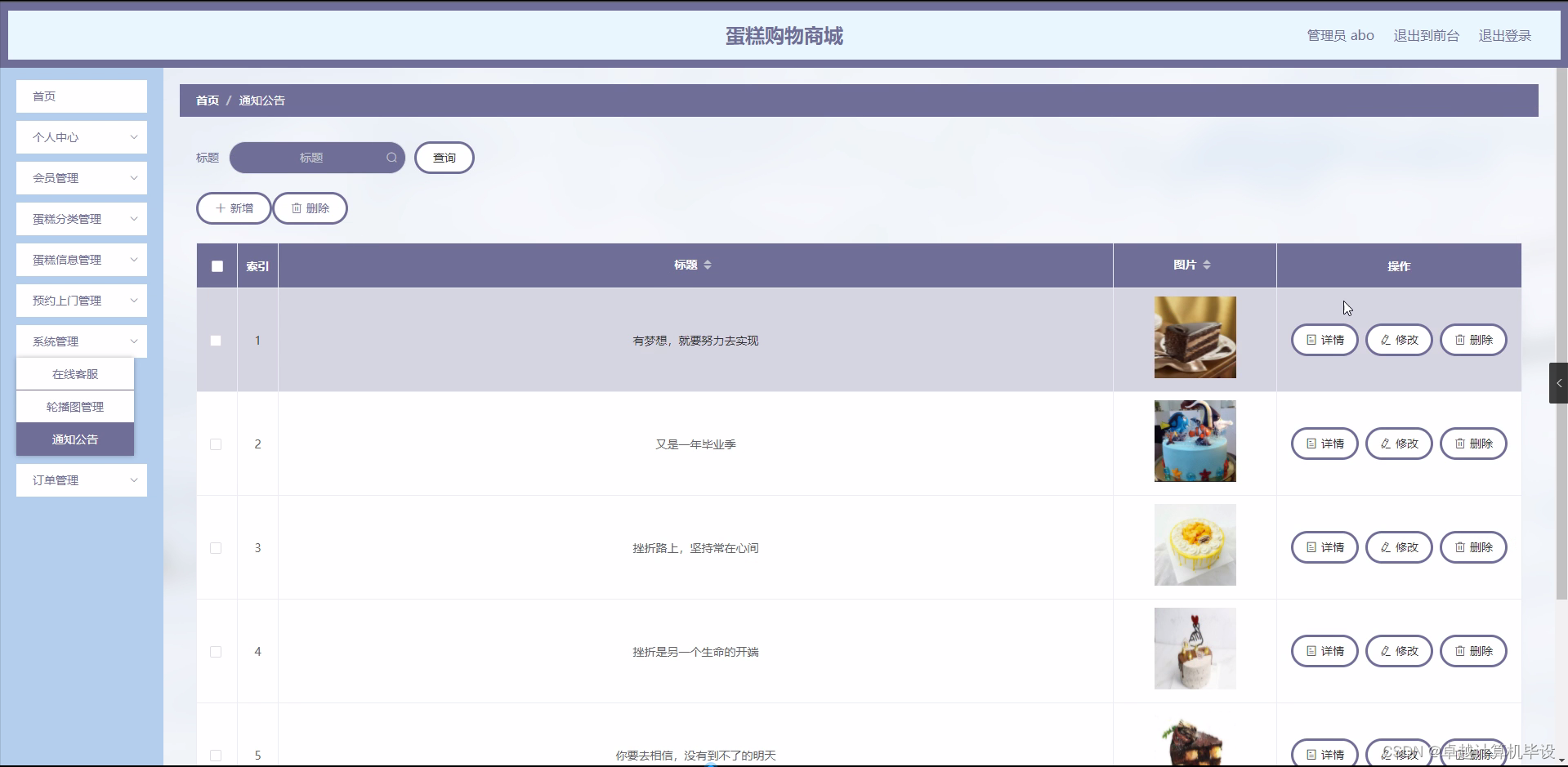 【开题报告】springboot蛋糕购物商城ai368计算机毕业设计springboot网上蛋糕商城 Csdn博客