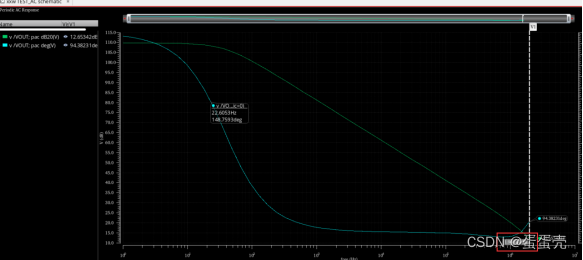 斩波运放仿真教程(PSS+PAC)_pss仿真-CSDN博客