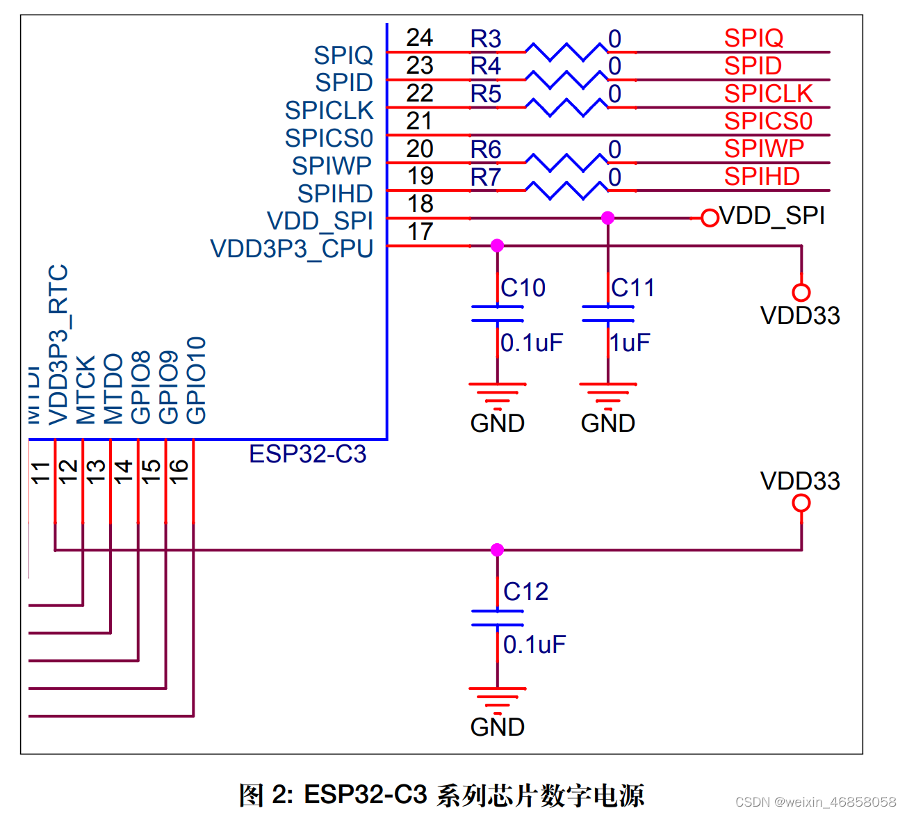【ESP32-C3 系列芯片 技术规格书学习笔记 （二、原理图）】_esp32c3引脚功能图-CSDN博客
