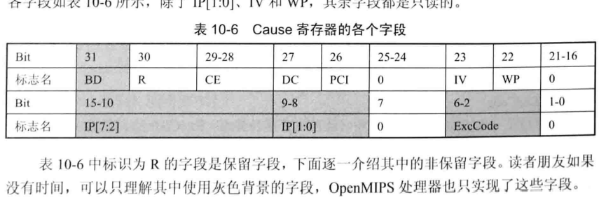 《自己动手写CPU》第十章-学习笔记_mtc0-CSDN博客