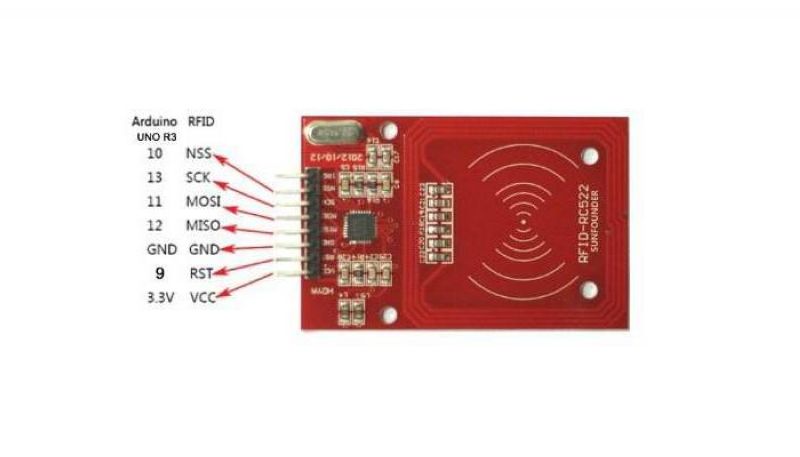 【雕爷学编程】Arduino动手做（98）---RC522 RFID射频模块之性能参数、工作原理与Arduino读写标签_luat mfrc522-CSDN博客
