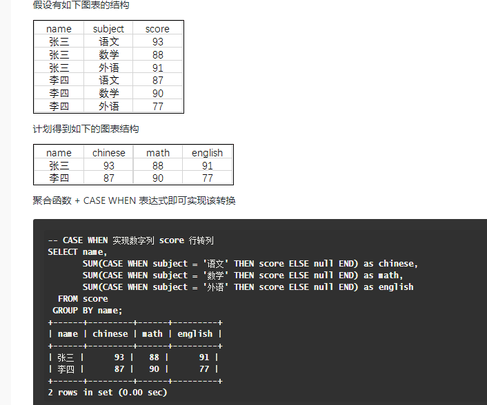 SQL语句的学习task3_基于product表创建符合条件的视图-CSDN博客