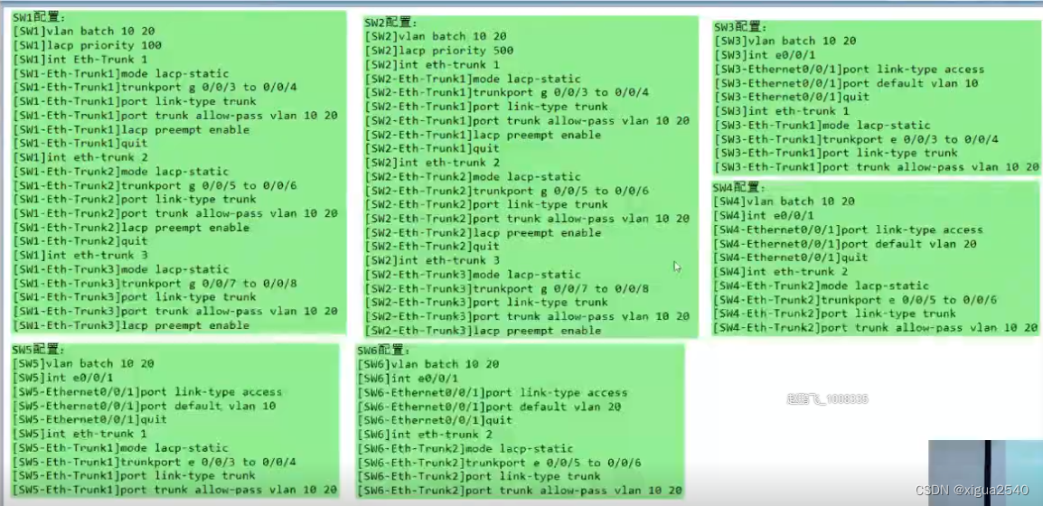 Eth-Trunk Lacp_基于源目的mac的lacp-CSDN博客