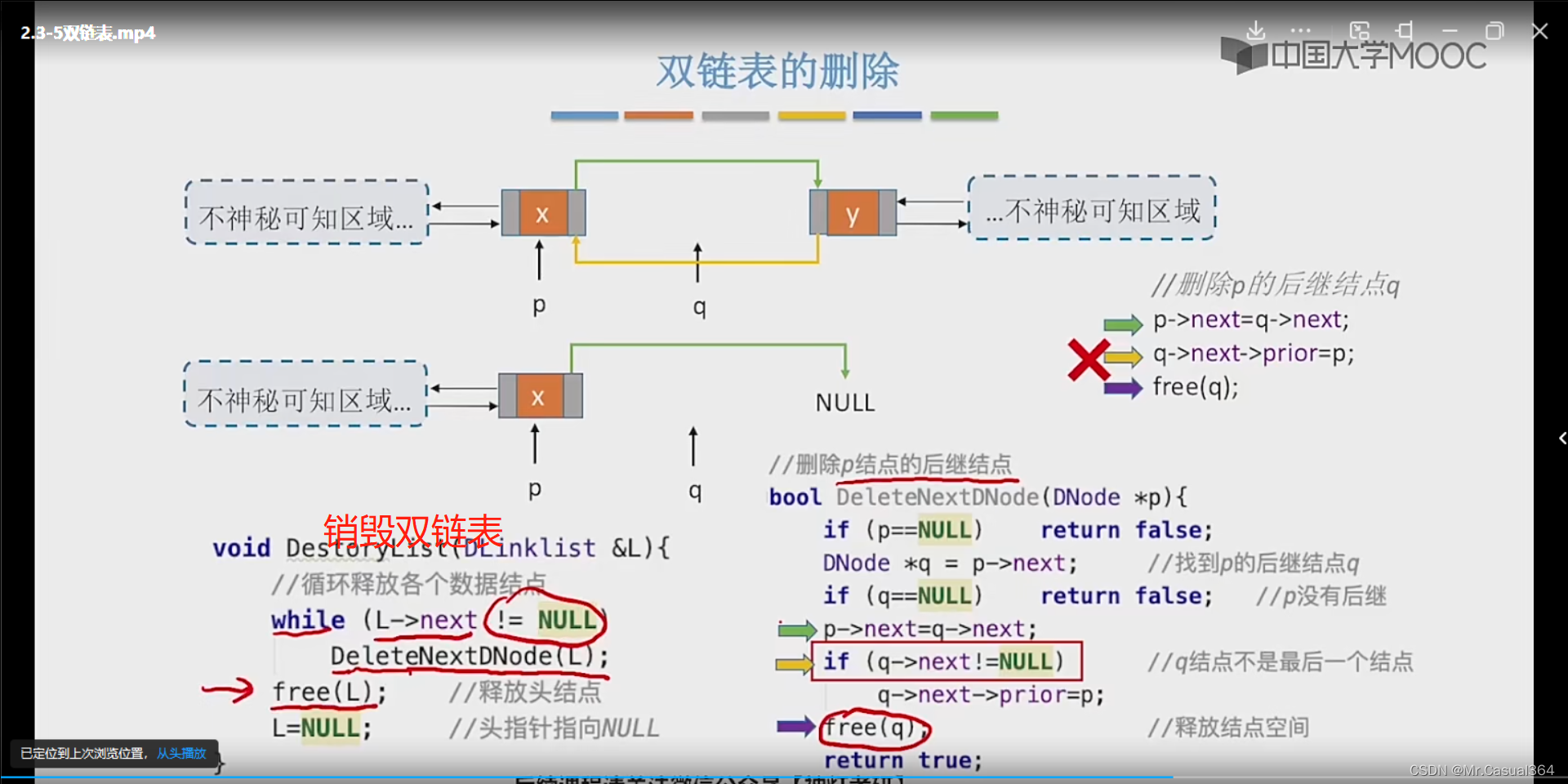 【数据结构笔记】双链表 Csdn博客