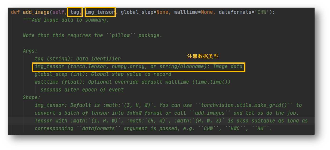 Tensorboard(二)：add_image()_tensorboard addimage-CSDN博客