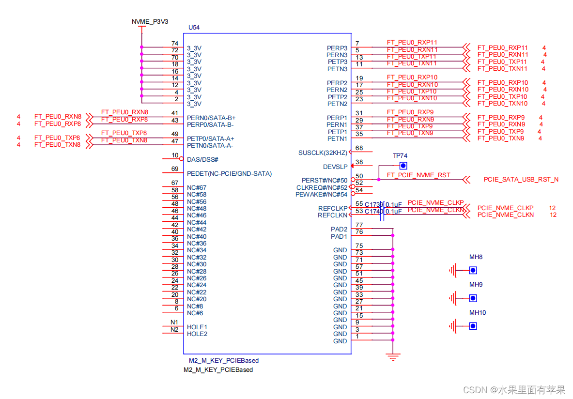23-硬件设计-M.2接口的NVME引脚说明_m.2接口引脚定义-CSDN博客