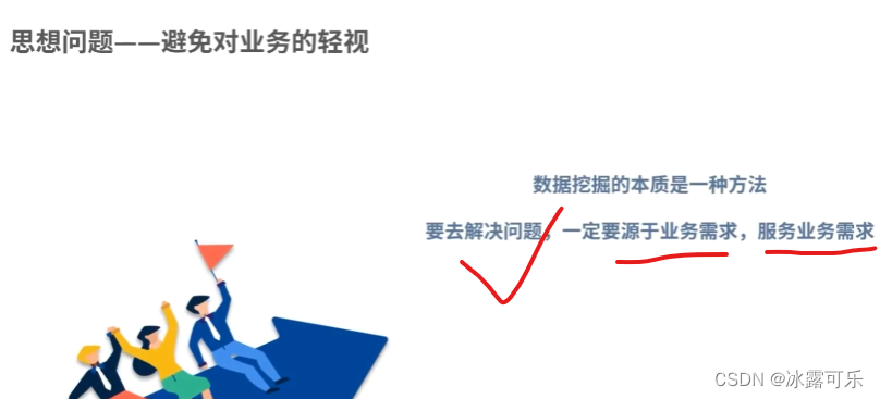 数据挖掘与分析应用：理解业务和数据，准备数据，数据清洗，标准化，缺失值处理，构建数据集业务理解、数据准备、数据挖掘、分析应用 Csdn博客