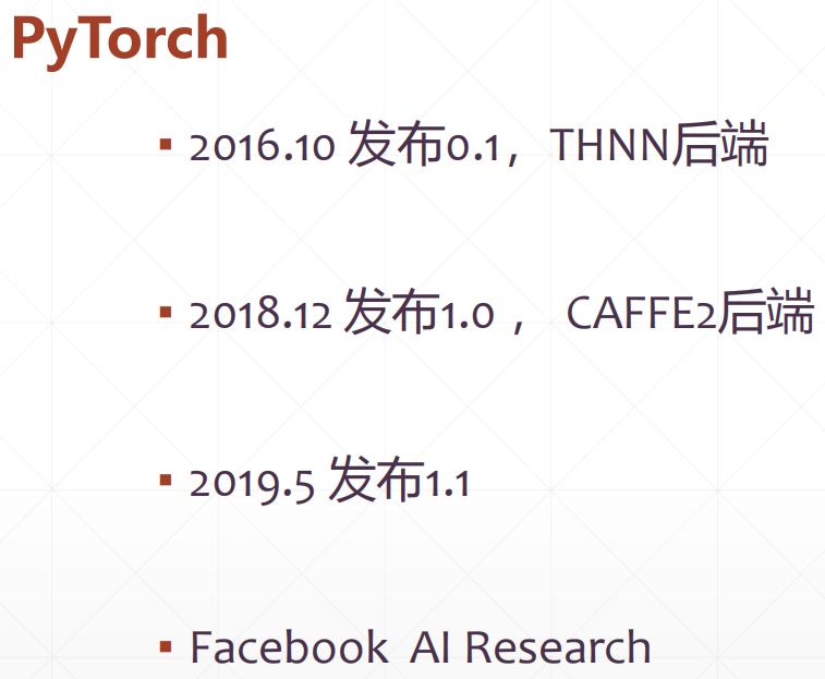 Pytorch基础（一）- pytorch介绍，回归和分类问题_pytorch 分类和回归-CSDN博客