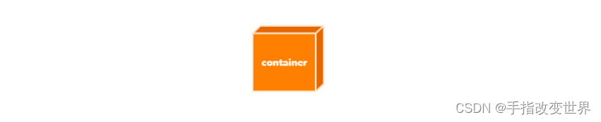 K8s核心组件和架构图kubernetes与docker硬件结构图 Csdn博客