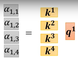 【NLP基础理论】10 上下文表示（Contextual Representation）-CSDN博客