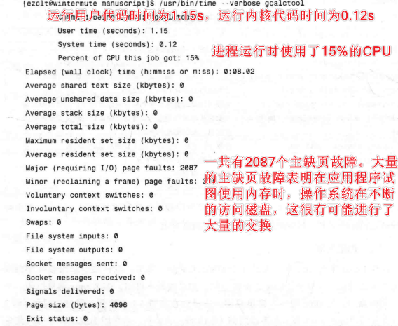 性能：time、strace、ltrace、ps命令追踪特定进程CPU_ltrace -p pid-CSDN博客