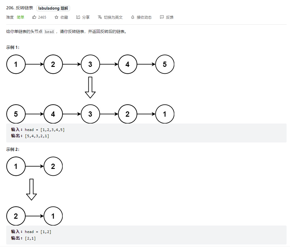 力扣第206题反转链表和第146lru缓存机制反转链表、排序算法做多考了个lru算法 Csdn博客 