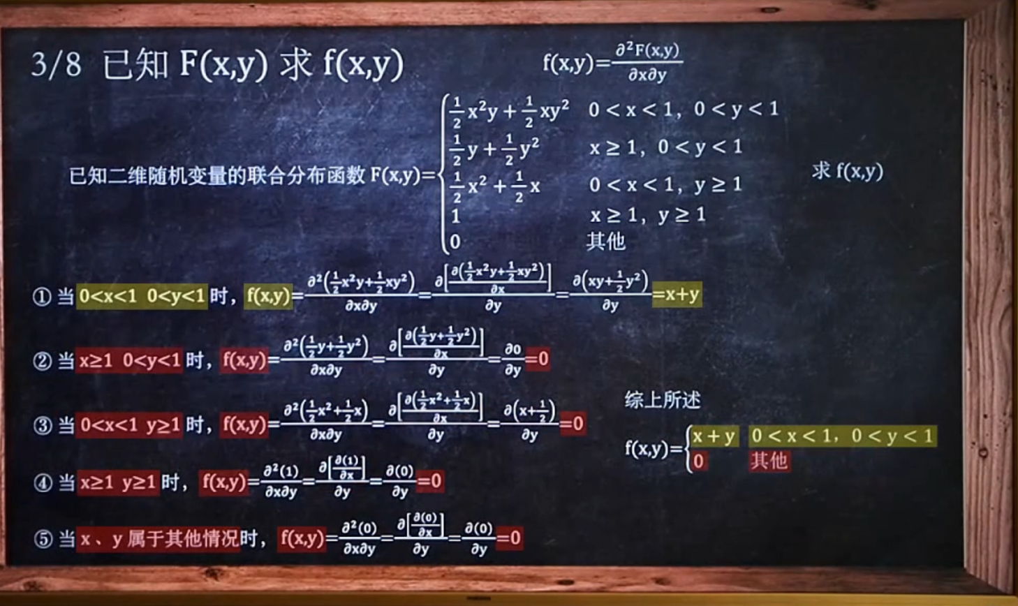 概率论——二维变量_已知f(x,y)求f(x,y)-CSDN博客