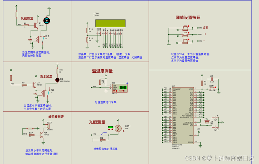 Proteus仿真stm32的课设实例2——dht11、ldr温湿度光照采集控制系统proteus光照传感器 Csdn博客