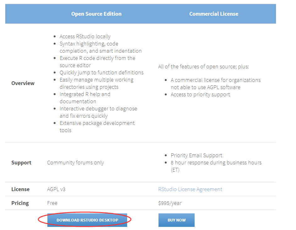 R语言 | R和Rstuido的安装以及Rstuido的基础使用_rsstudio-CSDN博客